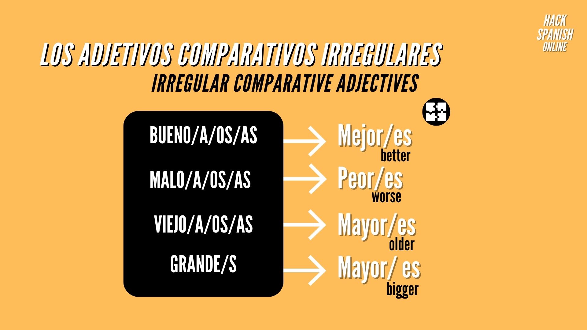 LECCIÓN 10 Los Comparativos Irregulares